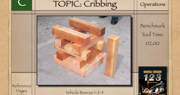 Cribbing PowerPoint – University of Extrication